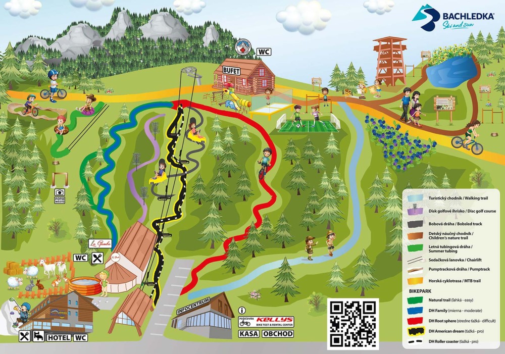 mapa-strediska | Bachledka Ski & Sun